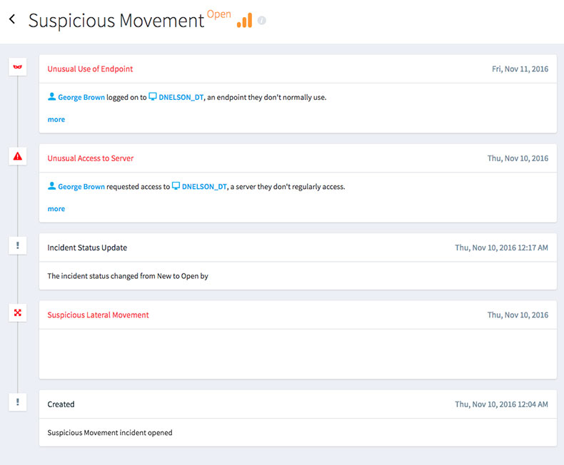Falcon Identity Threat Detection | CrowdStrike Falcon Identity Threat Detection | CrowdStrike