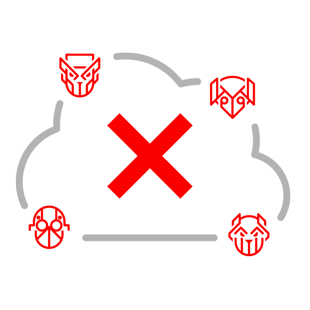 2022年版Falcon OverWatch脅威ハンティングレポート | CrowdStrike